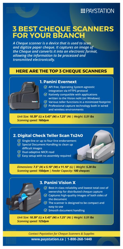 3 Best Cheque Scanners for Your Branch [Infographic]